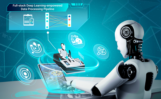 HEPS光束线软件系统